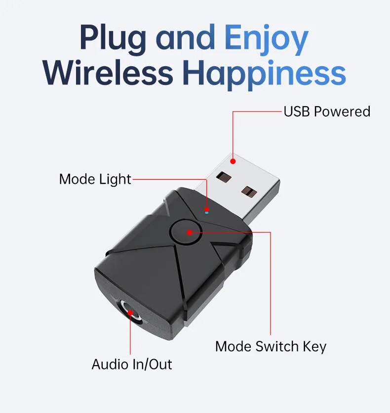 Technical Reply. Mini USB Aux Bluetooth Adapter And 5 in 1 Wireless ...