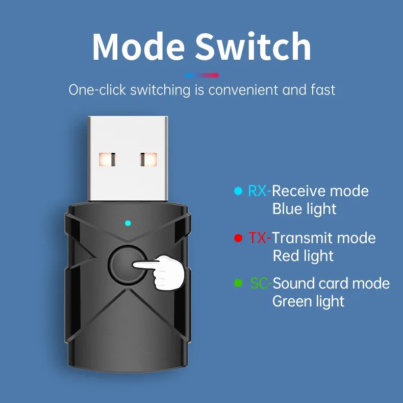 Technical Reply. Mini USB Aux Bluetooth Adapter And 5 in 1 Wireless ...