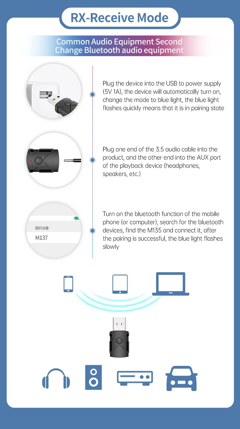 Technical Reply. Mini USB Aux Bluetooth Adapter And 5 in 1 Wireless ...