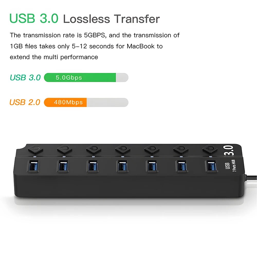 Technical Reply. 7 Port USB3.0 Adapter Portable USB Multiport USB 3.0 ...