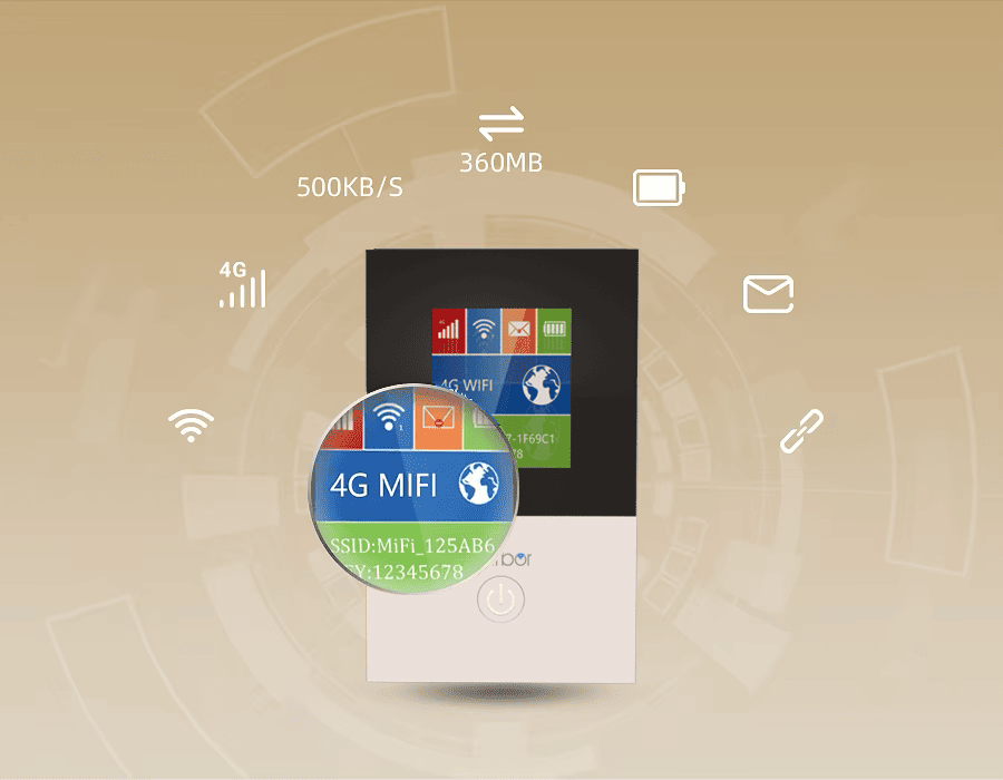 Technical Reply. Wireless Mobile Hotspot Wifi Router Type-C 2100mAH ...