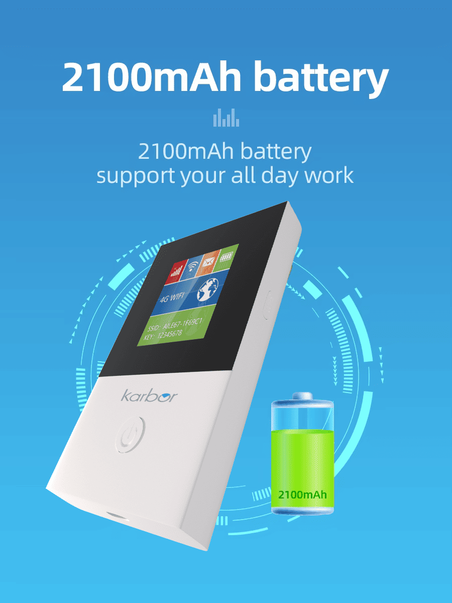 Technical Reply. Wireless Mobile Hotspot Wifi Router Type-C 2100mAH ...