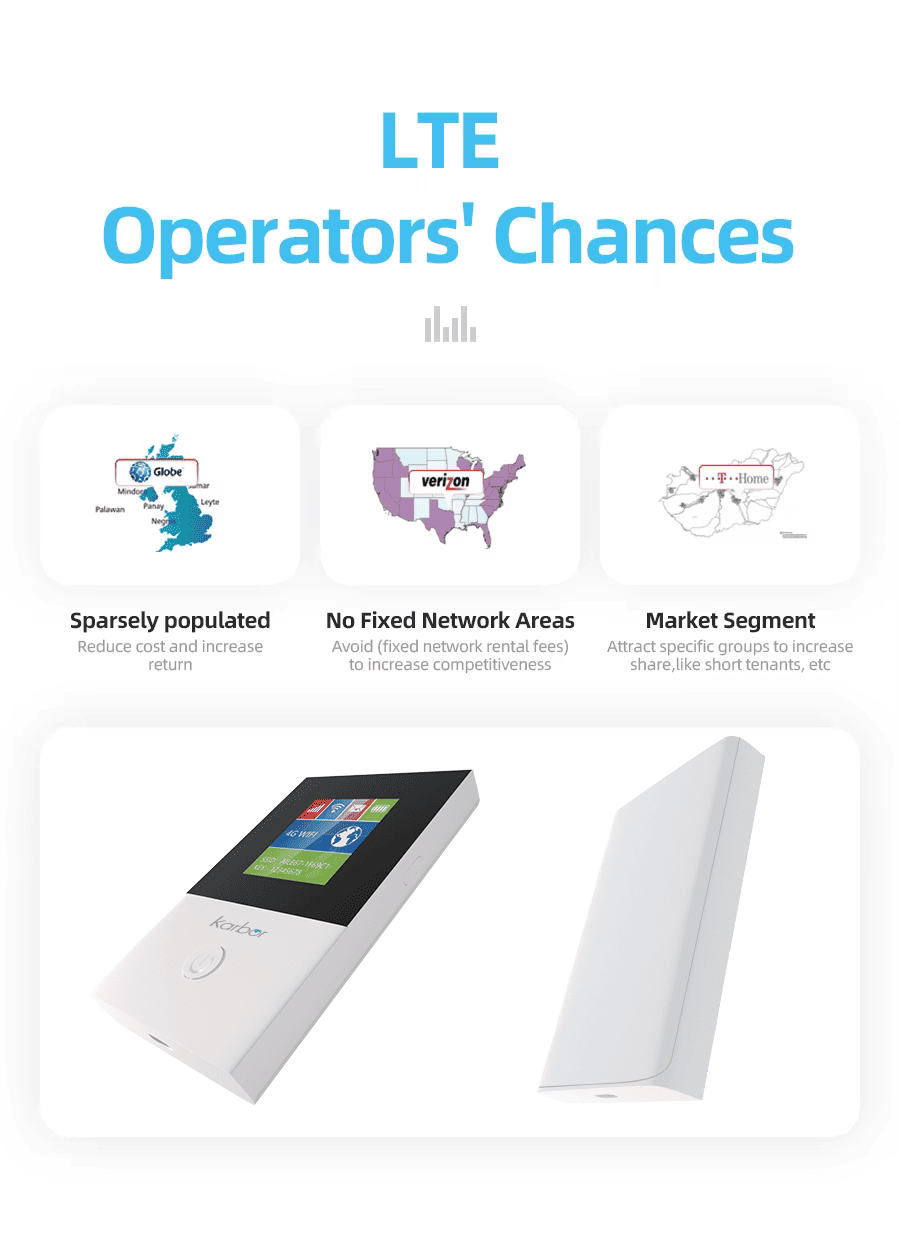 Technical Reply. Wireless Mobile Hotspot Wifi Router Type-C 2100mAH ...