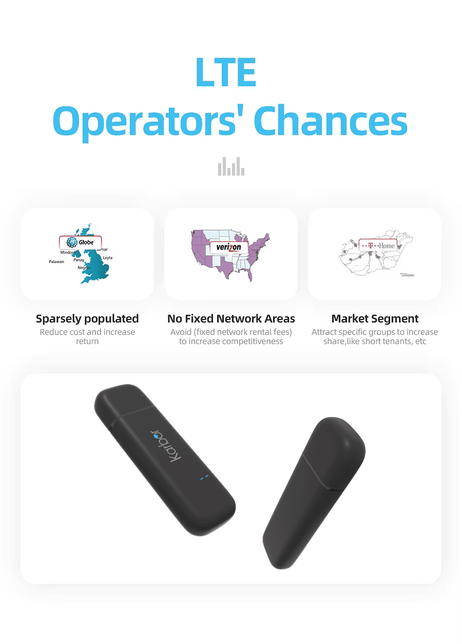 Technical Reply. 4G LTE 3G/2G USB WIFI Dongle Plug & Play Hotspot ...