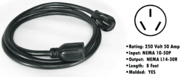 Technical Reply. https://www.technicalreply.ca